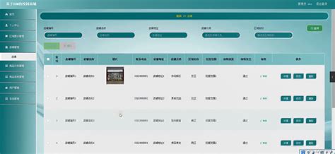 java基于的校园商城（开题 源码） 基于java的校园超市购物系统 csdn博客