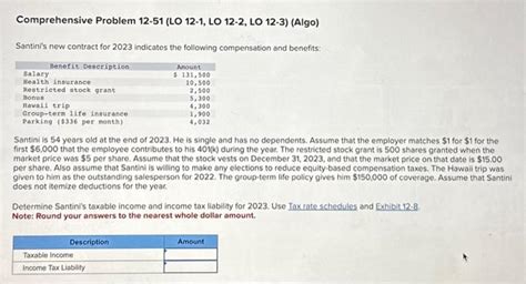 Problem 12 23 LO 12 1 Algo The Following Chegg Com
