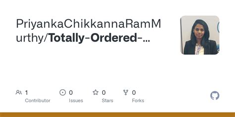 Github Priyankachikkannarammurthytotally Ordered Multicasting Using Lamport S Algorithm