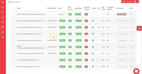 Issue 2 Calculate Leads