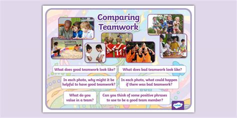 New Comparing Teamwork Discussion Prompt Display Poster