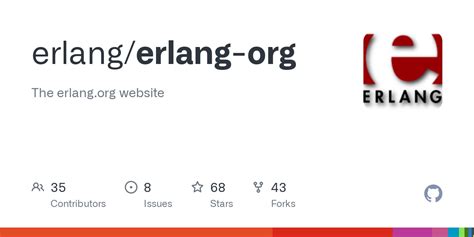 GitHub Erlang Erlang Org The Erlang Org Website