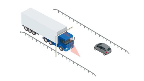 Vehicle Classification Vrogue Co