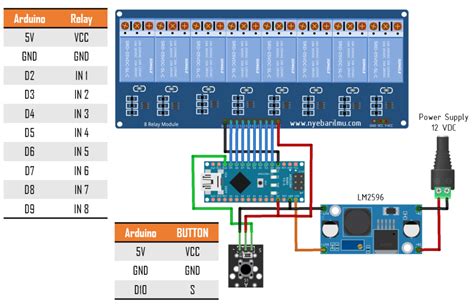 Cara Mengakses Relay Menggunakan Arduino Uno