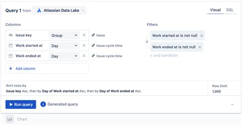 Calculate values for weekdays vs weekends | Atlassian Analytics | Atlassian Documentation