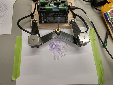 the bipolar ord bot at buildlog blog