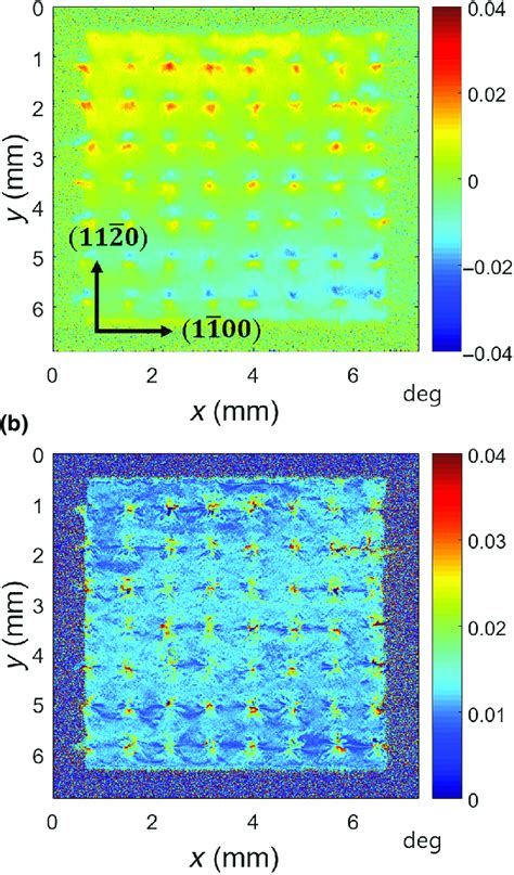 Monochromatic X Ray Diffraction Topography Image A Image Obtained Download Scientific