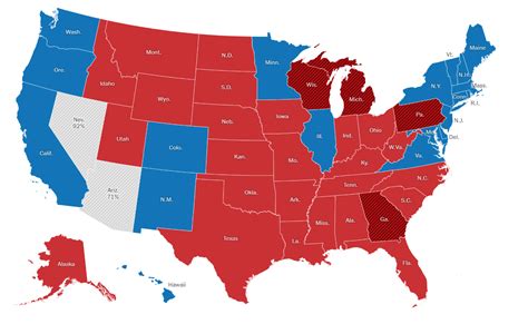 List Of Blue States And Red States In The United States 2026