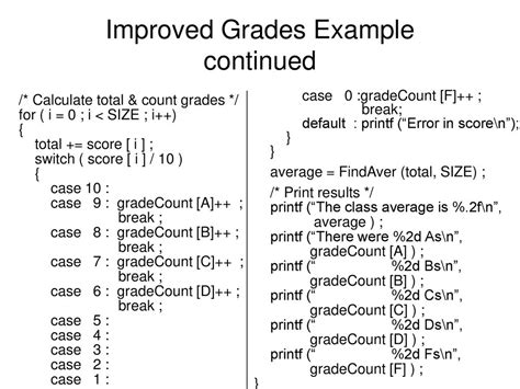 Arrays I Handling Lists Of Data Ppt Download