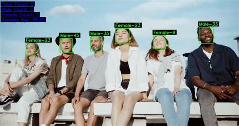 anandu kc on linkedin crowdanalysis facedetection genderclassification ageprediction ai…