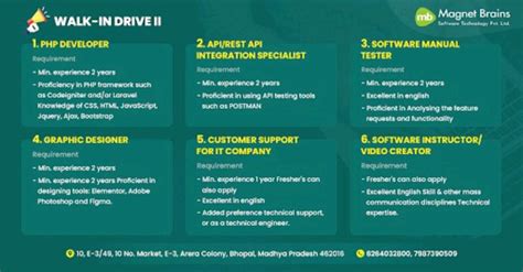 Nisha Singh On Linkedin Hiring Bhopal Technical Customersupport