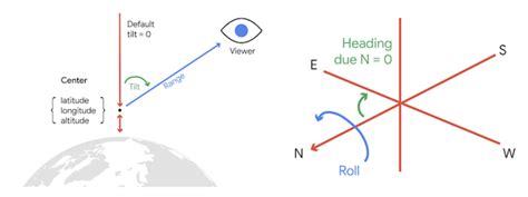 Add Markers And Animation To A D Map Maps JavaScript API Google For Developers