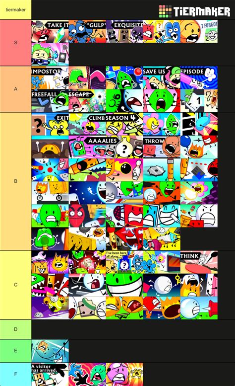 All Bfdi Episodes Tierlist As Of Bfb 29 Tier List Community Rankings Tiermaker