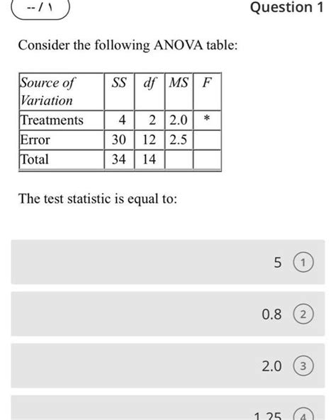 solved 7 question 1 consider the following anova table ss