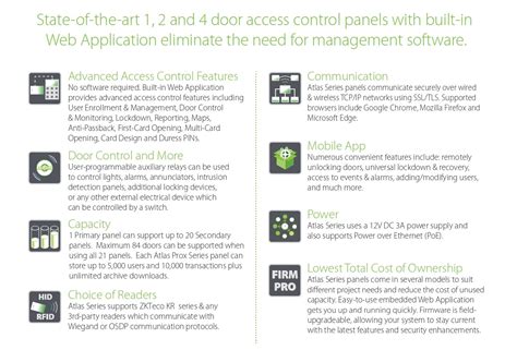 ZKTeco IP Base Door Access Control Panel POE Wifi User TCP IP RS No Software ATLAS