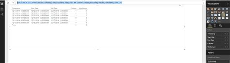 Solved Validate Current Timestamp Between Given Start And Microsoft Fabric Community