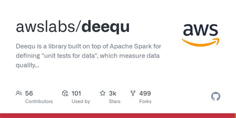 deequ data profiling example md at master · awslabs deequ · github