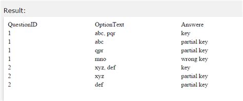 Sql Server Select Statement From Sql Table Stack Overflow