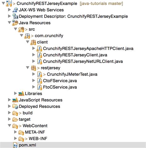 Java Tutorial How To Create Restful Java Client Using Apache