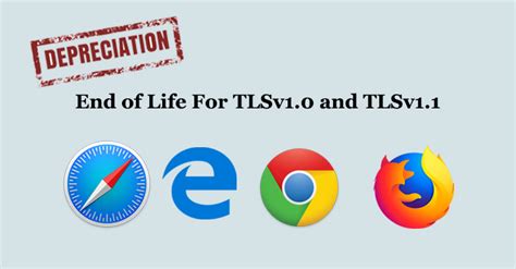 Firefox Chrome Edge And Safari To Disable Tls 10 And Tls 11 In 2020