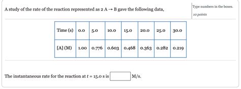 Solved This Graph Shows A Plot Of Concentration Versus Time