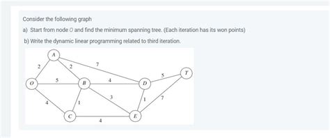 Solved Consider The Following Graph A Start From Node And Chegg