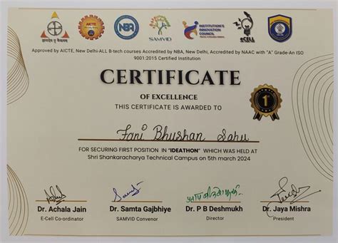 Fanibhushan Sahu On Linkedin Ideathon Team Uiux