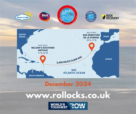 Jude Rowing The Atlantic Ocean With Team Rollocks Restorative