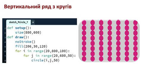Презентація Малювання кола Python