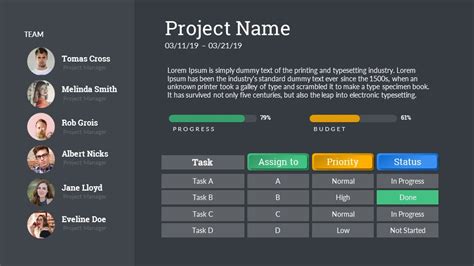 Project Status PowerPoint Presentation Template By SanaNik GraphicRiver