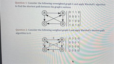 Solved Question 1 Consider The Following Unweighted Graph G