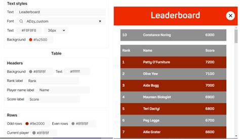 How To Make Your Own Jeopardy Game Online