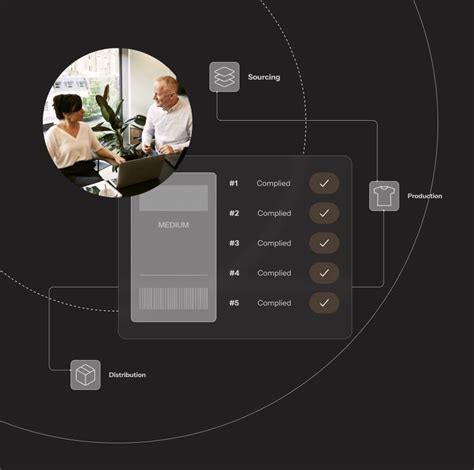 Manage Your Orders With Rudholm Online Rudholm Group