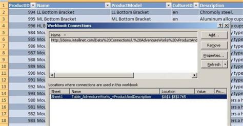 External Data Sources In Sharepoint Itpro Today It News How Tos