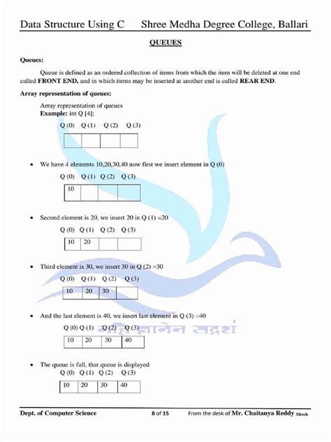 queue pdf