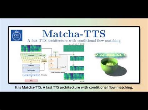 GitHub Mocifiel Matcha ICASSP Matcha TTS A Fast TTS Architecture With Conditional