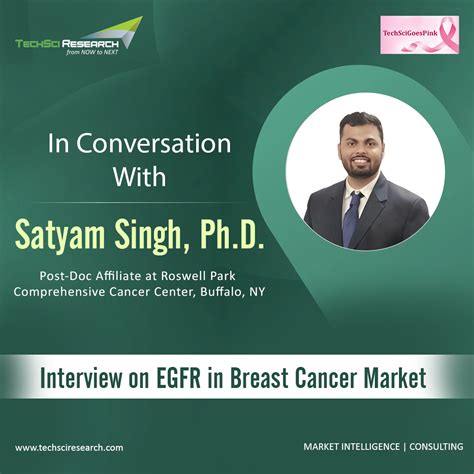 Interview With Satyam Singh On Role Of Egfr In Breast Cancer Market