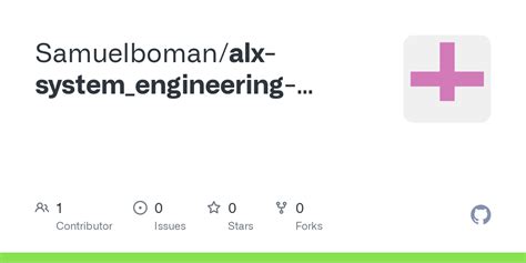 Github Samuelboman Alx System Engineering Devops