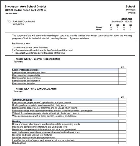 Sheboygan Area School District Updates Elementary School Report Cards