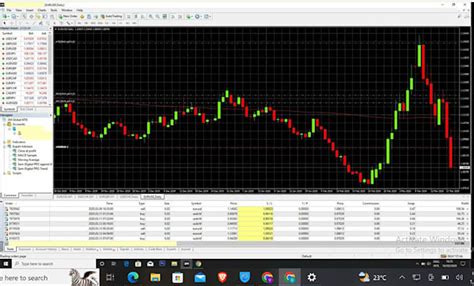 Code Customized Expert Advisor Forex Ea Using Mql By Denniscoder Fiverr