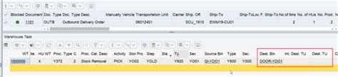 Reveal SAP EWM Options For The Destination Of Loading Tasks