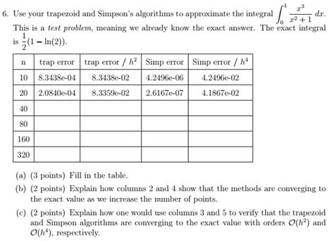 Solved Use MATLAB To Fill In Table And Answer Questions Chegg Com