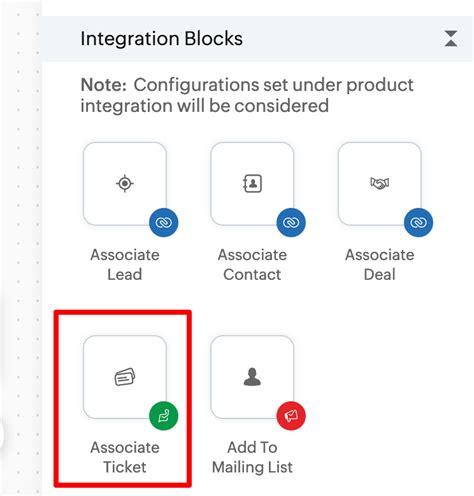 11autoconvertsupportticket Botflo