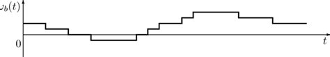 A dimensional piece wise constant function ω b t Download Scientific Diagram