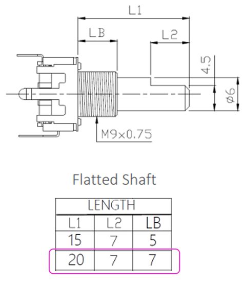 Illuminated Potentiometer Passives Digikey Techforum An