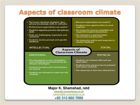Classroom Climate Examples At Steven Broadnax Blog