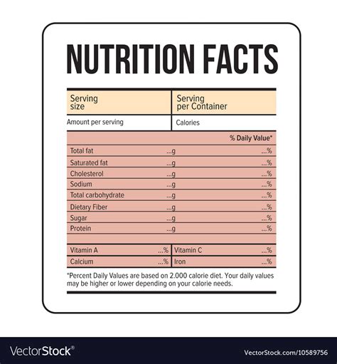 Nutrition Facts Label Template Free Besto Blog