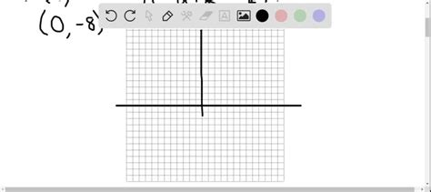 SOLVED Graphing Shifted Hyperbolas An Equation Of A Hyperbola Is Numerade
