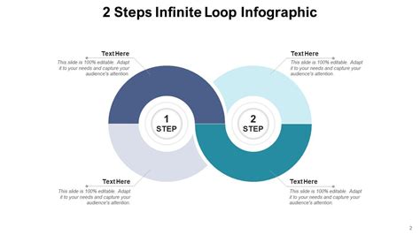 Infinite Loop Infographic Circular Arrow Services Projects Execution