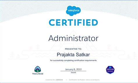 Prajakta Satkar On Linkedin Salesforcecertified Salesforce 21 Comments